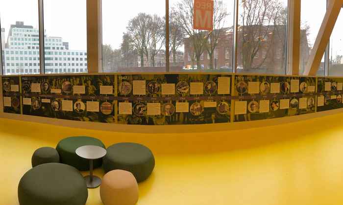 Expositie en tijdlijn 100-jaar UvA EB op REC - Universiteit van Amsterdam